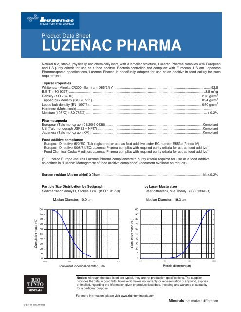 Luzenac-Pharma-speci.. - Signet Chemical Corporation