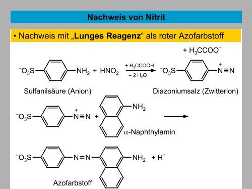 Eigenschaften der Salpetr