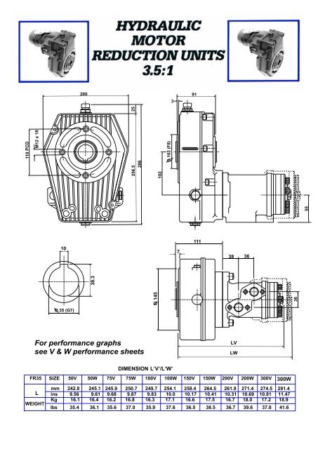 FR 35 MMG5 - Adan Ltd