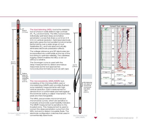 Resistivity Tools Applica