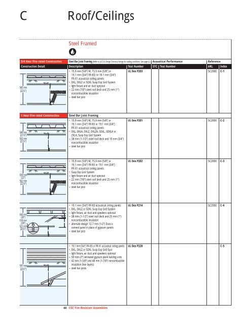 C Roof/Ceilings Steel Fra