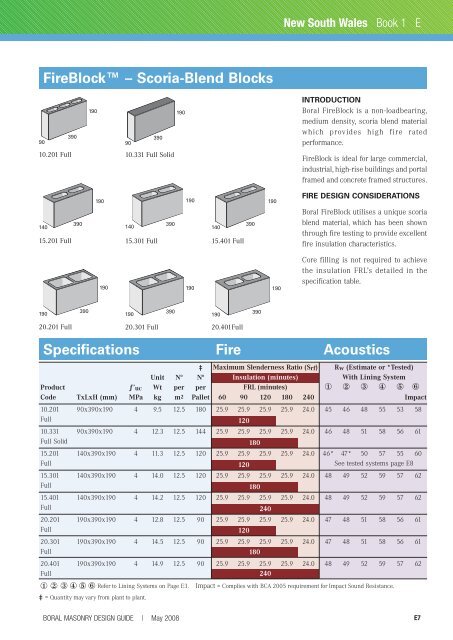 New South Wales Book 1 E