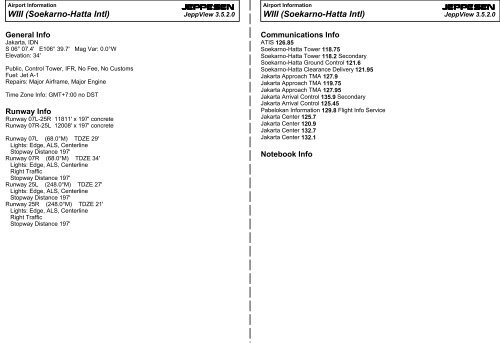 WIII (Soekarno-Hatta Intl)