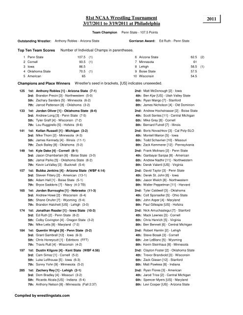 2011 NCAA Championship Brackets - Wrestling Stats