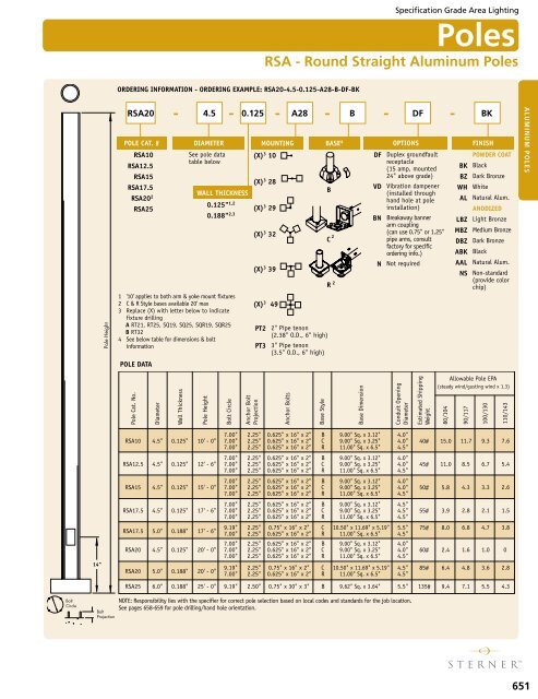 RSA - Round Straight Aluminum Poles