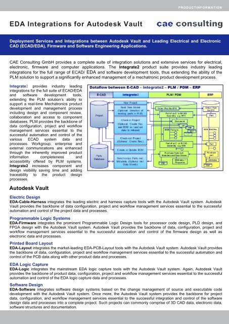 EDA Integrations for Autodesk Vault - xPLM Solution GmbH