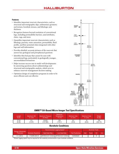 Features Identifies impor