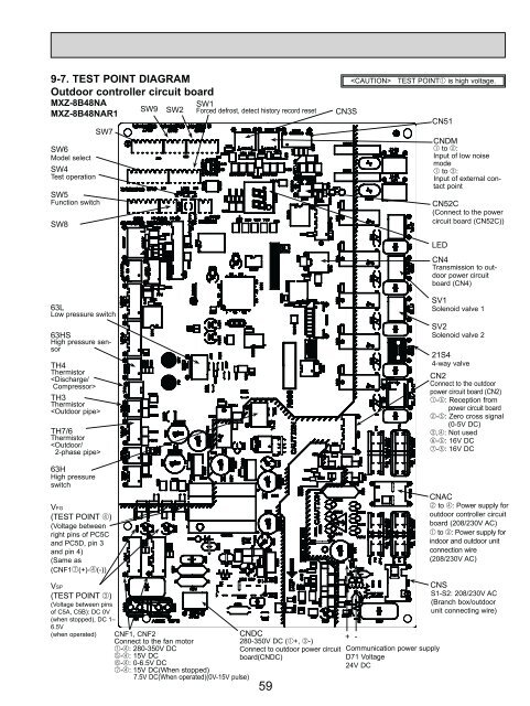 9-7. TEST POINT DIAGRAM Outdoor controller circuit ... - MyLinkDrive