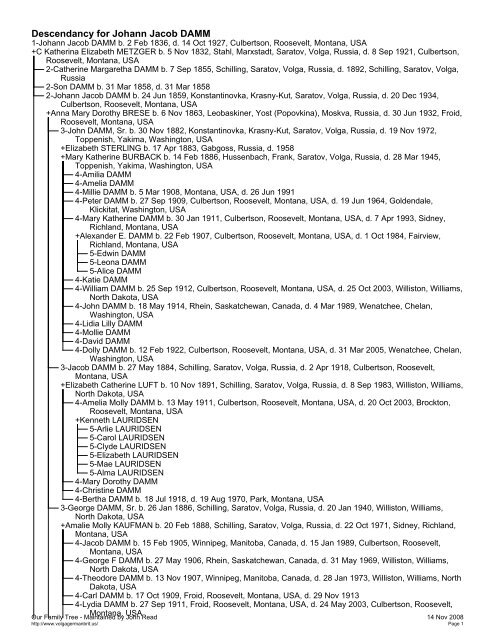 Descendancy for Johann Jacob DAMM - Our Family Tree