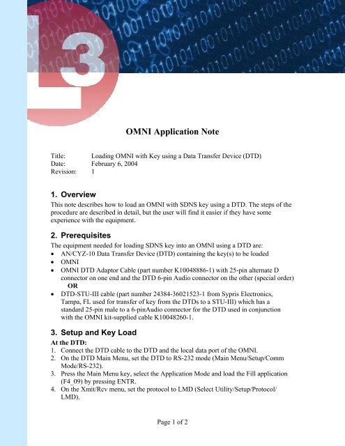 OMNI Application Note - L-3 Communications
