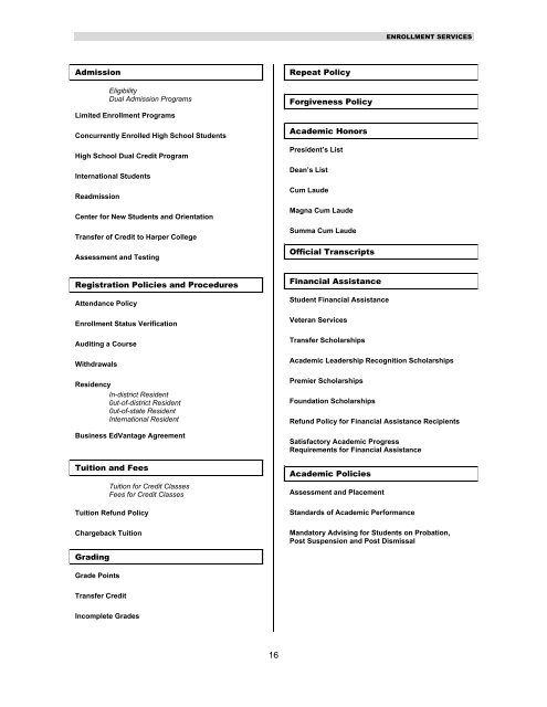 Admission Registration Policies and Procedures ... - Harper College