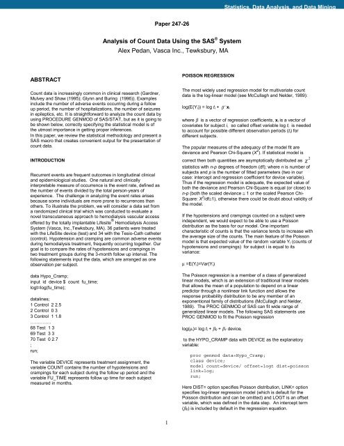 SUGI 26: Analysis of Count Data Using SAS