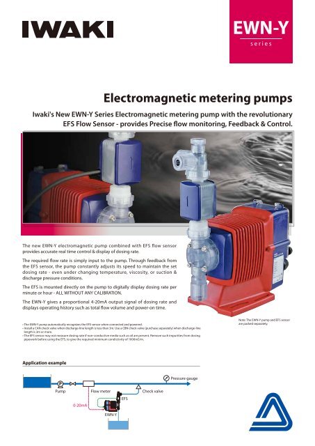 Electromagnetic metering pumps EWN-Y series