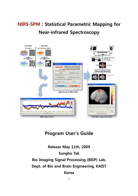 NIRS-SPM - Bio Imaging Signal Processing Lab - KAIST