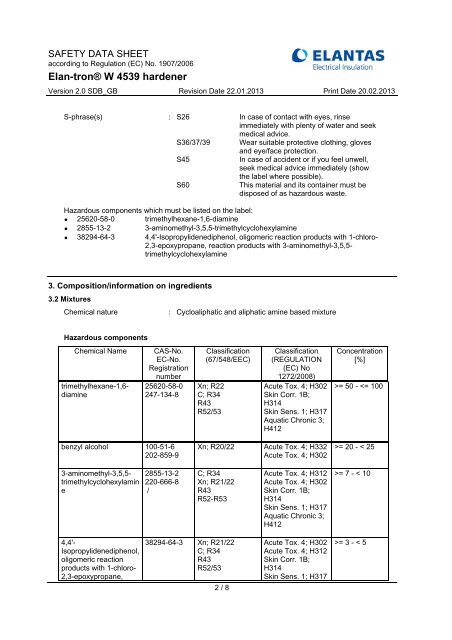 SAFETY DATA SHEET accordi