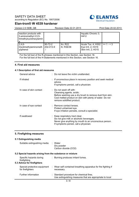 SAFETY DATA SHEET accordi