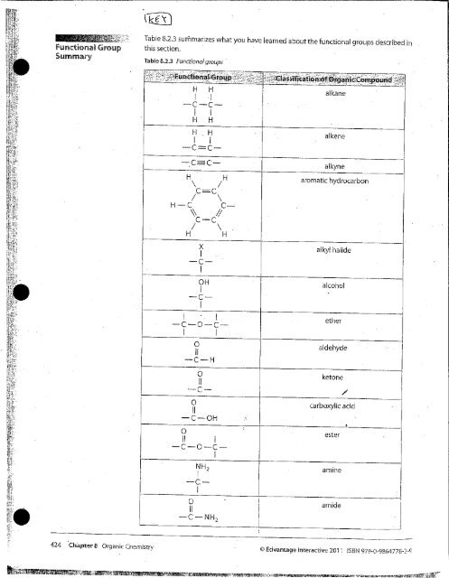 Functional Group Identification Worksheet Answer Key Functional Group Identification Worksheet Answer Key