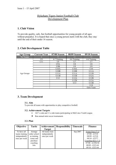 Hykeham Tigers Junior Football Club Development Plan 1. Club ...