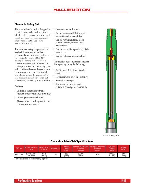 Shearable Safety Sub The