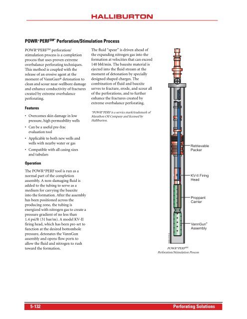 POWR*PERF SM* Perforation