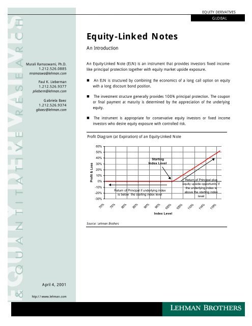 Equity-Linked Notes