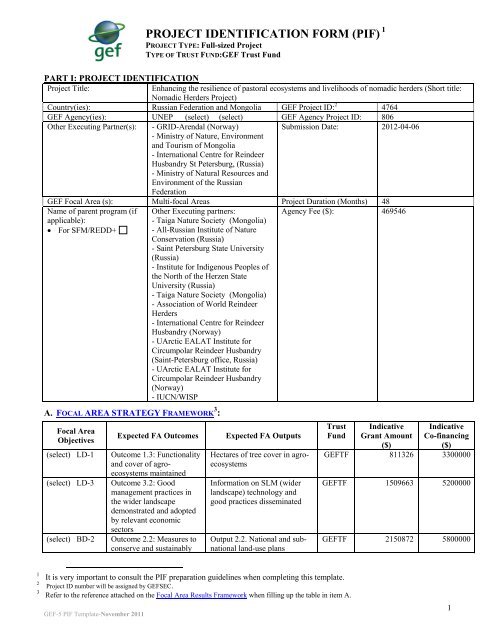 PROJECT IDENTIFICATION FORM (PIF) - Global Environment Facility