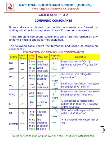 lesson-17 - National Shorthand School Books