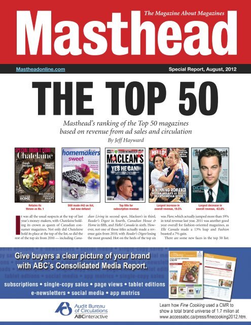 Masthead's ranking of the Top 50 magazines ... - Masthead Online