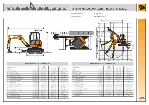 0569 8027/8032 Spec Sheet (UK) - Scot JCB