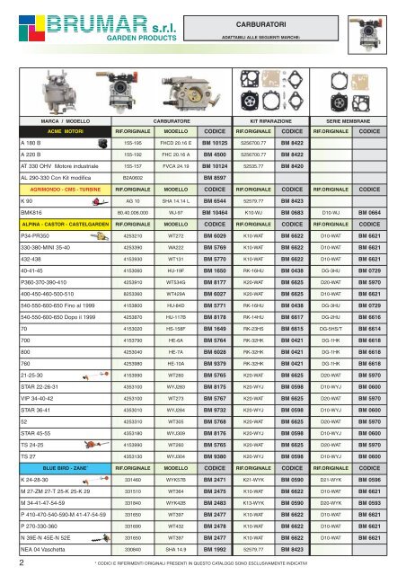 Brumar srl Garden Products
