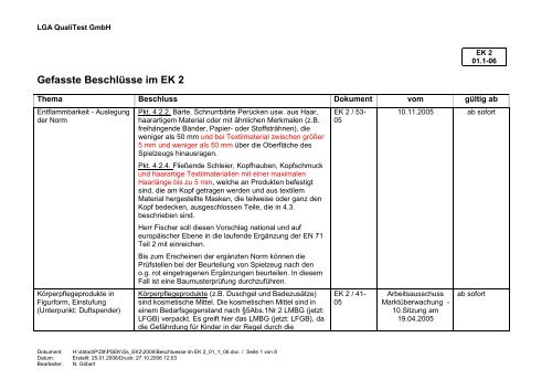 Gefasste Beschlüsse im EK 2 - ZLS