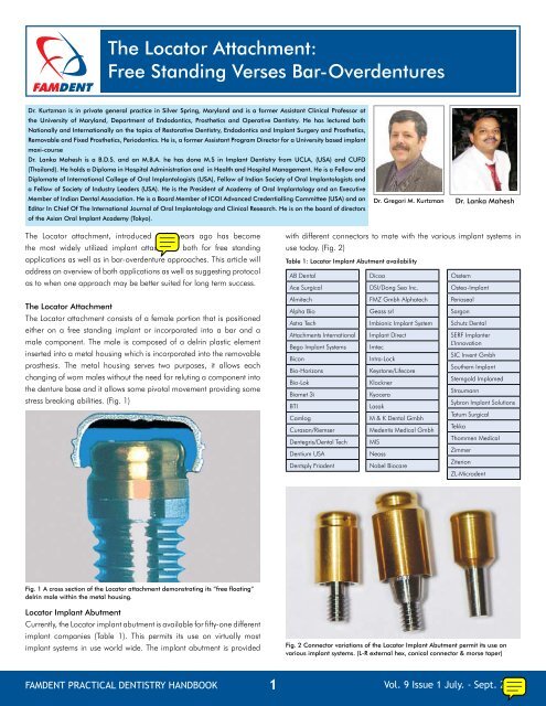 The Locator Attachment - Dental Implants Clinic Delhi