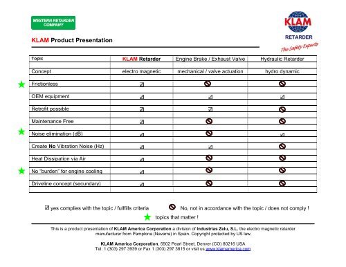 KLAM Product Presentation - KLAM America Corporation
