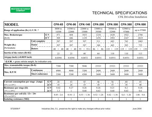 TECHNICAL SPECIFICATIONS MODEL - KLAM America Corporation