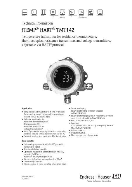 iTEMP HART TMT142