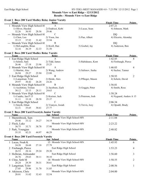L, 105-83 - Mounds View High School Boys Swim and Dive