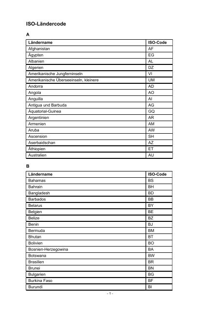 Ioc Ländercode : Liste der IOC-Ländercodes – XUCRF