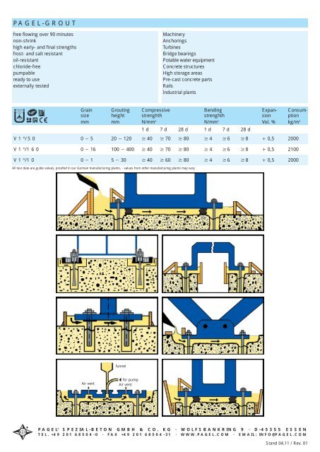 PAGEL-GROUT free flowing