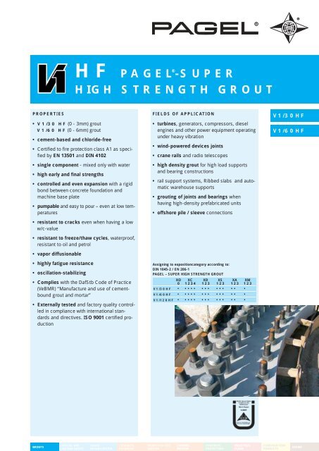 HF PAGEL®-SUPER HIGH STRENGTH GROUT