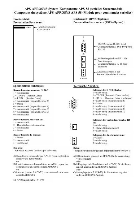 APS-APROSYS-System-Komponente APS-58 ... - g+m elektronik ag