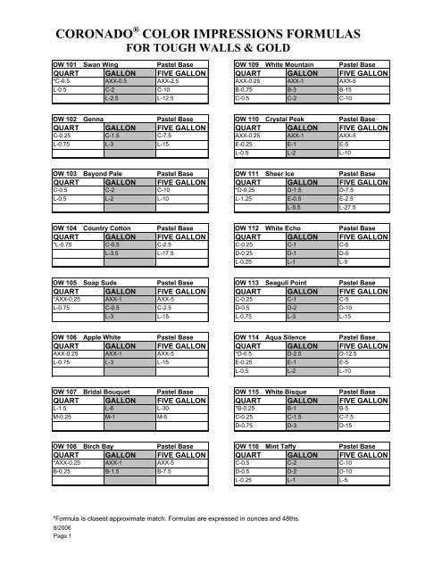 Color Chart For Coronado Paint 52 109 Coronado Paint 8427 Wishing