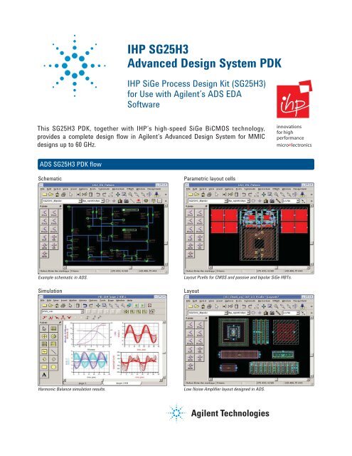 IHP SG25H3 Advanced Design System PDK - Agilent Technologies