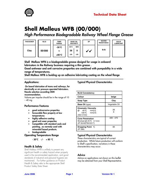 Shell Malleus WFB (00/000)