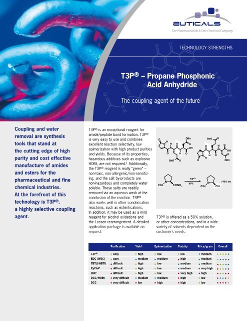 T3P® – Propane Phosphonic Acid Anhydride