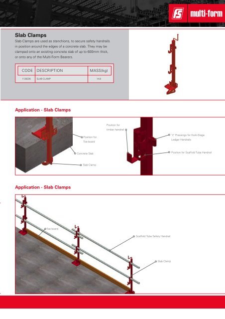 Guardrails H2O Guardrails