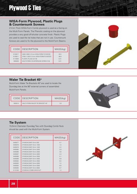 Plywood & Ties WISA-