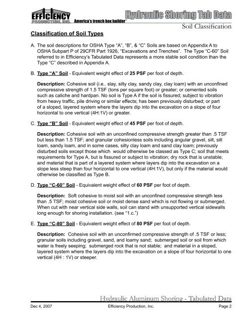 America's Trench Box Buil