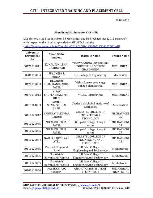List of shortlisted Students from BE Mechanical and - gtu placement
