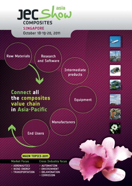 Download Brochure JEC Asia 2011 - JEC Composites