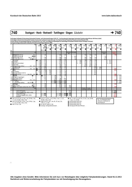 Bahn Linie 740 - VGF Verkehrs-Gemeinschaft Landkreis Freudenstadt
